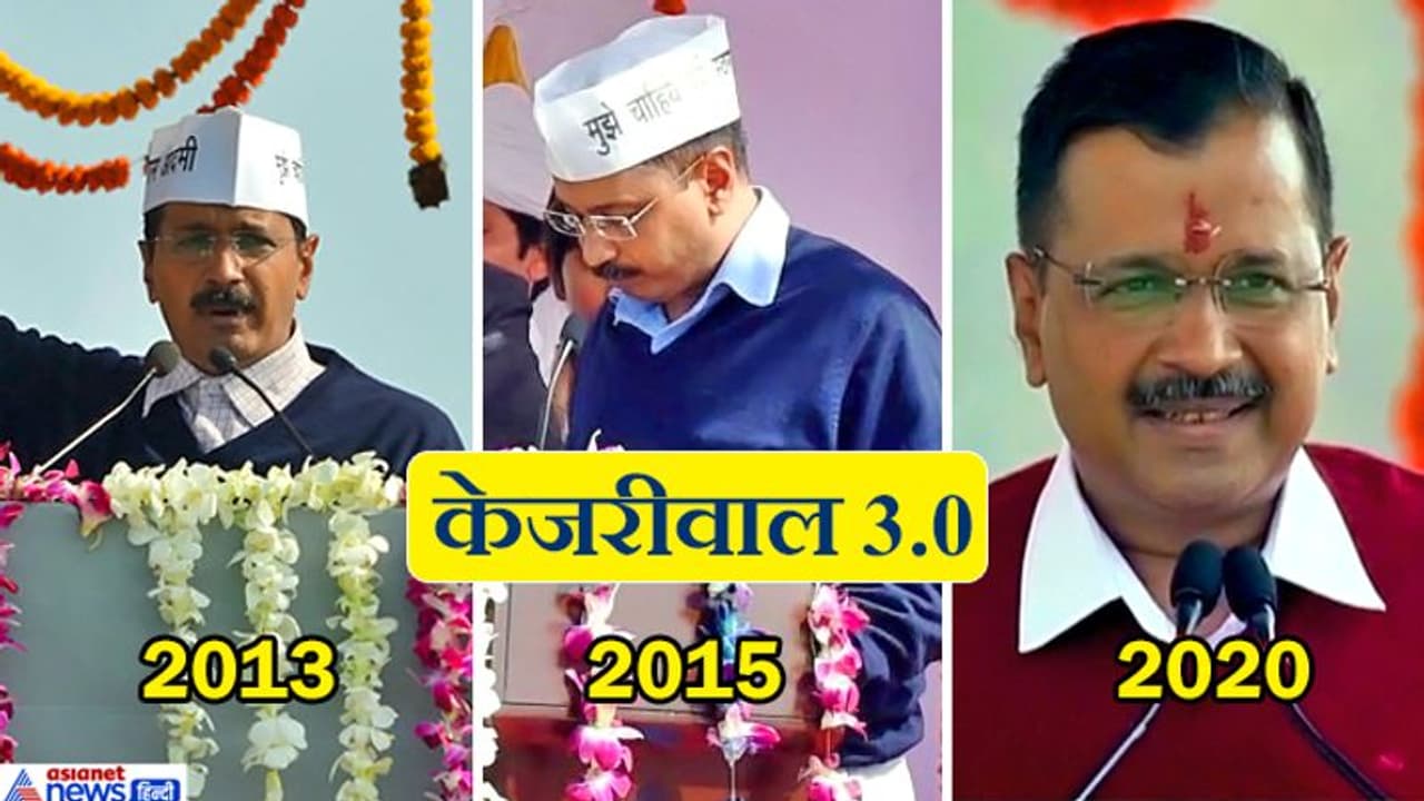 आम आदमी की टोपी गायब, माथे पर लगा तिलक; 3.0 तक ऐसे बदलता गया केजरीवाल ...