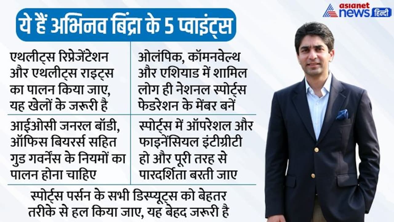 IOC-IOA और GOI की बैठक में अभिनव बिंद्रा ने 5 Points में रखी बात, जानें ...