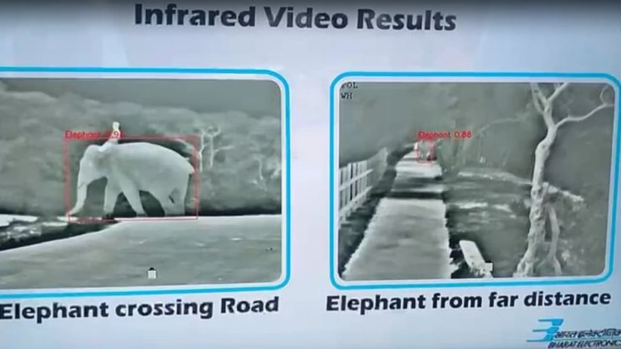 मेड इन इंडिया डिवाइस WANRA दिखाएगा कमाल, अब ट्रेन से नहीं टकराएगा एक भी ...