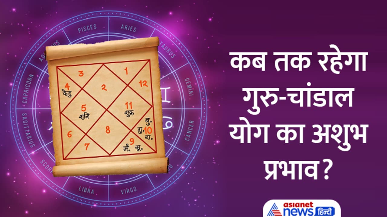 Guru Chandal Yog 2023: शुरू हुआ गुरु-चांडाल योग, 6 महीने इन 4 राशि ...