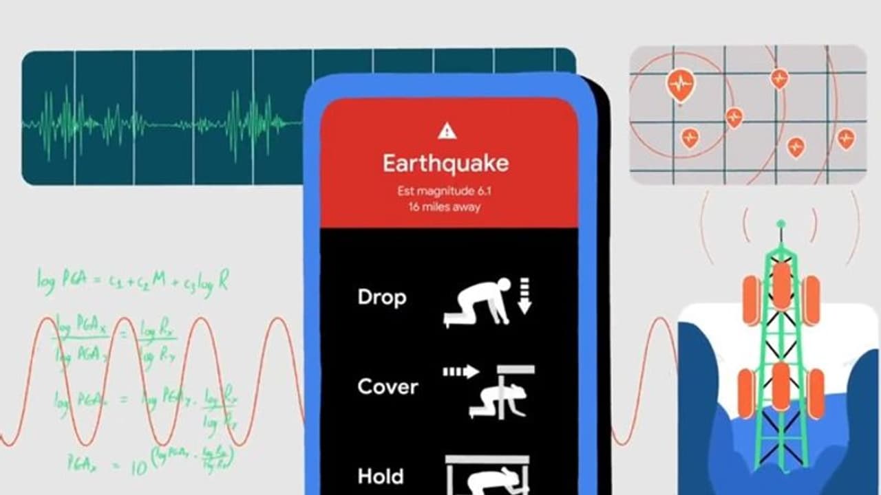 Google introduces earthquake alert system for Android users in India ...