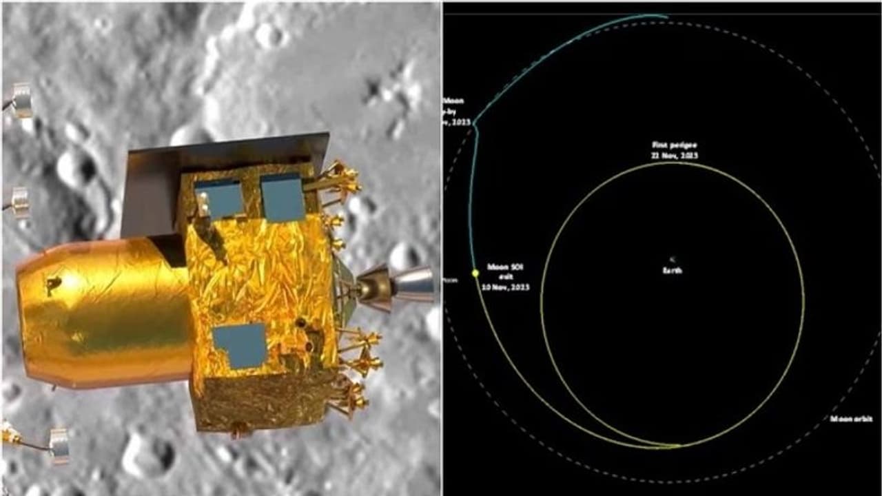 Propulsion Module returned from the Moon ಚಂದ್ರನಿಂದ ವಾಪಾಸ್‌ ಆದ ಪಿಎಂ ...