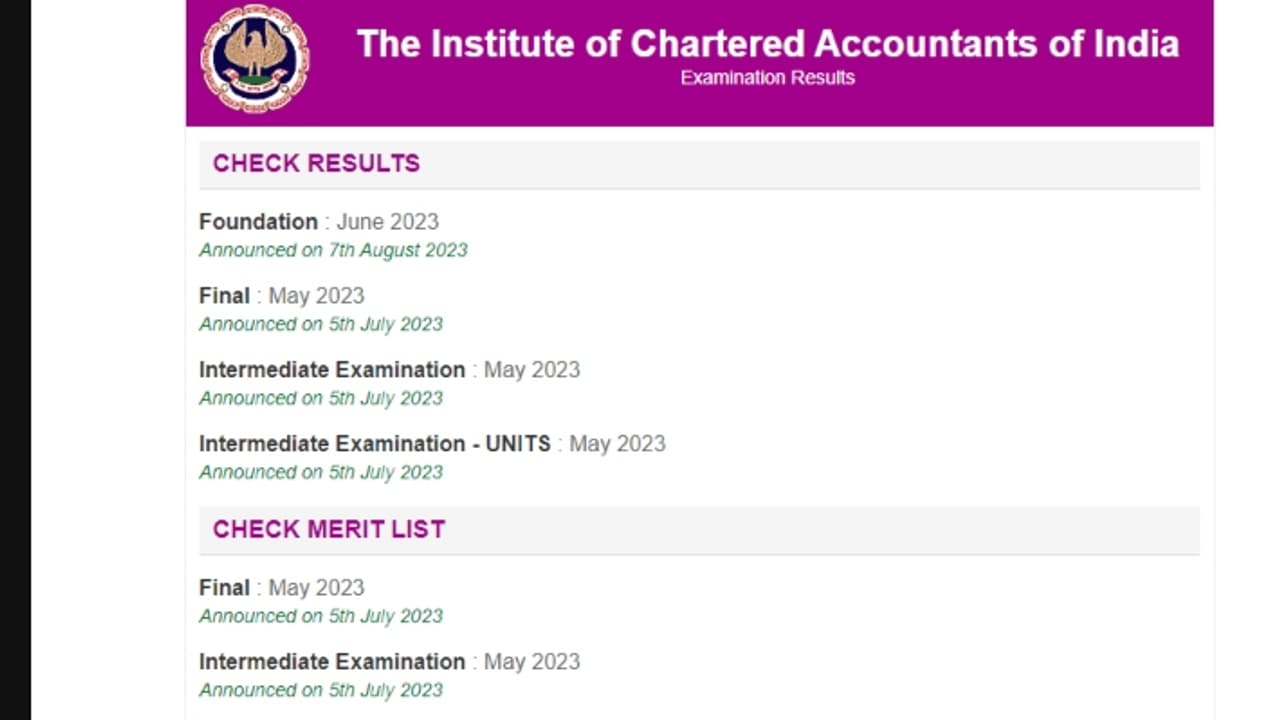 ICAI Result November 2023 Out: सीए फाइनल में 9.42%, इंटर में 9.73% ...