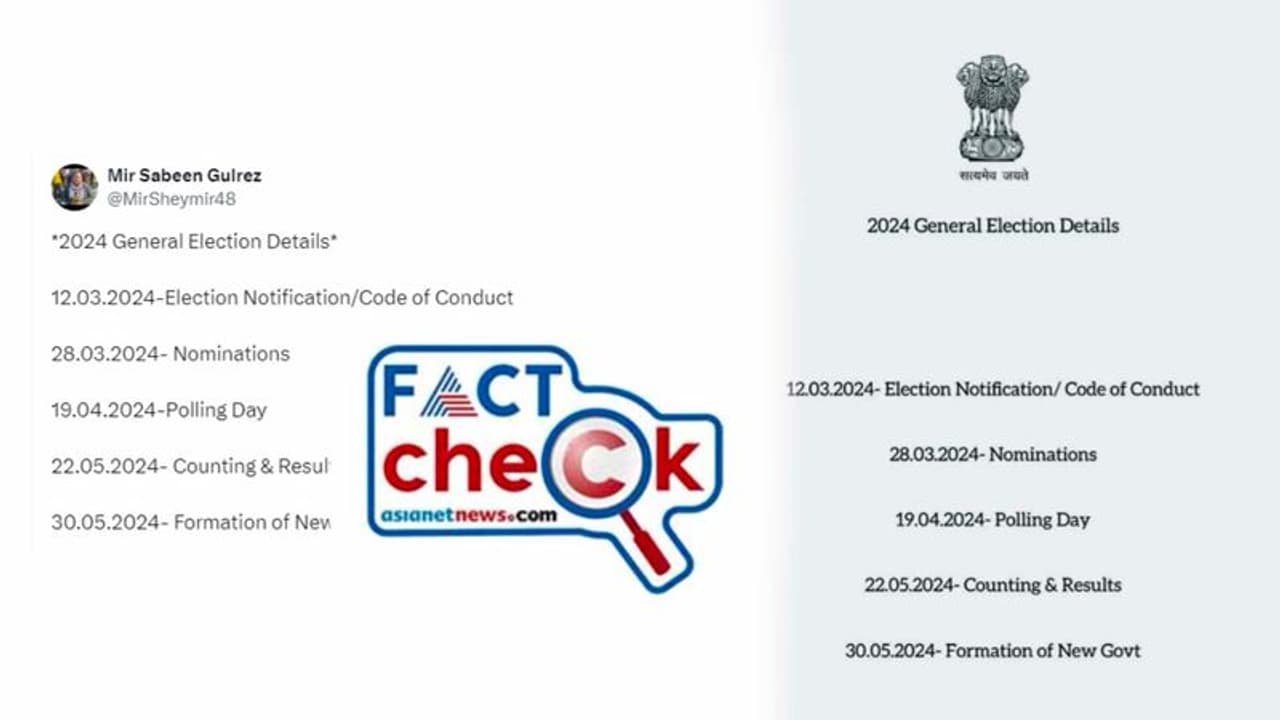 Lok Sabha Election 2024, Lok Sabha Election 2024 Dates, Fact Check ...