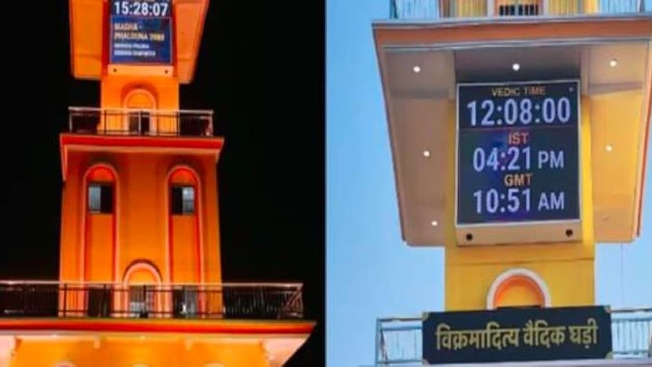 How does the world’s first Vedic Clock calculate time? | how does the ...