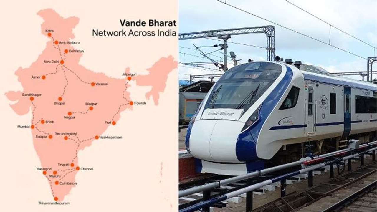 Hey train enthusiasts! Do you know about India’s fastest train and its ...