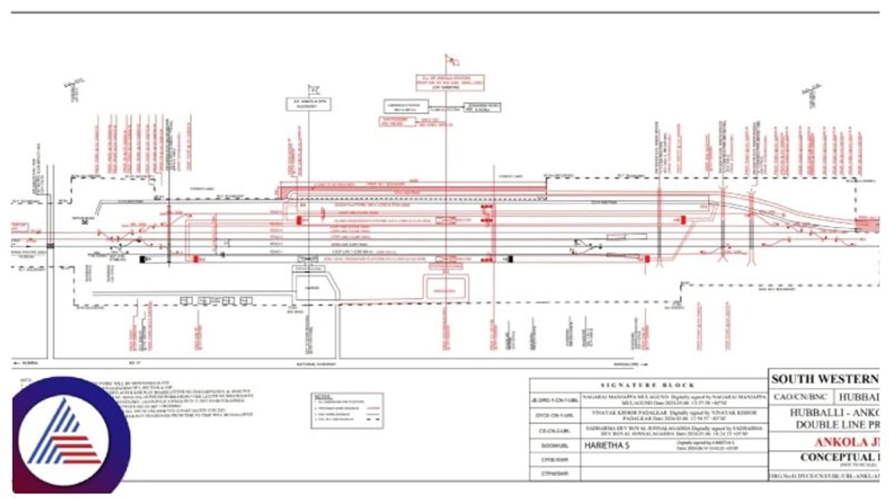 Konkan railways awaits SWR's approval for Ankola railway station sketch ...