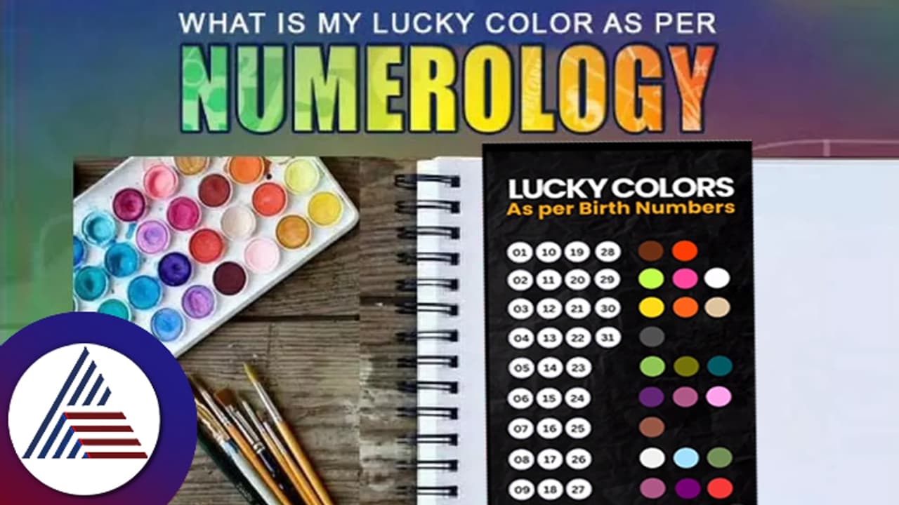 Lucky colour as per birth date: ನಿಮ್ಮ ಅದೃಷ್ಟದ ಬಾಗಿಲು ತೆರೆಯಲು ಹುಟ್ಟಿದ ...