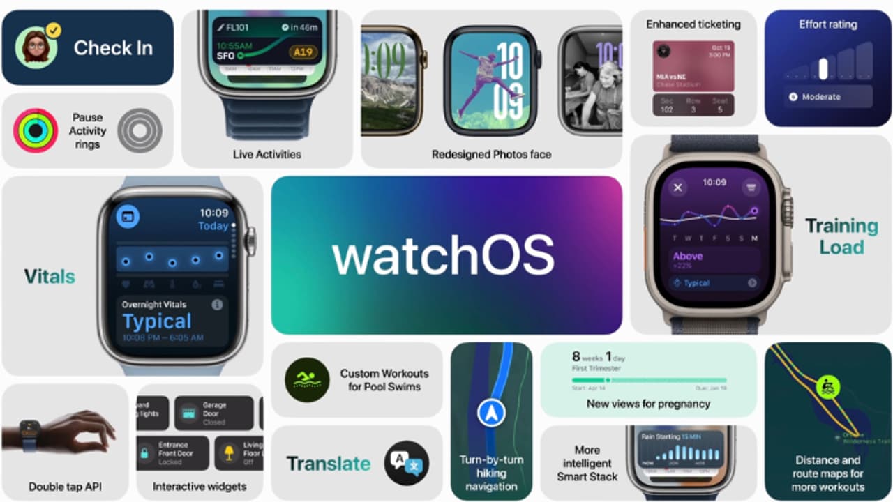 Apple Watch gets smarter: Exploring watchOS 11's new features and more ...