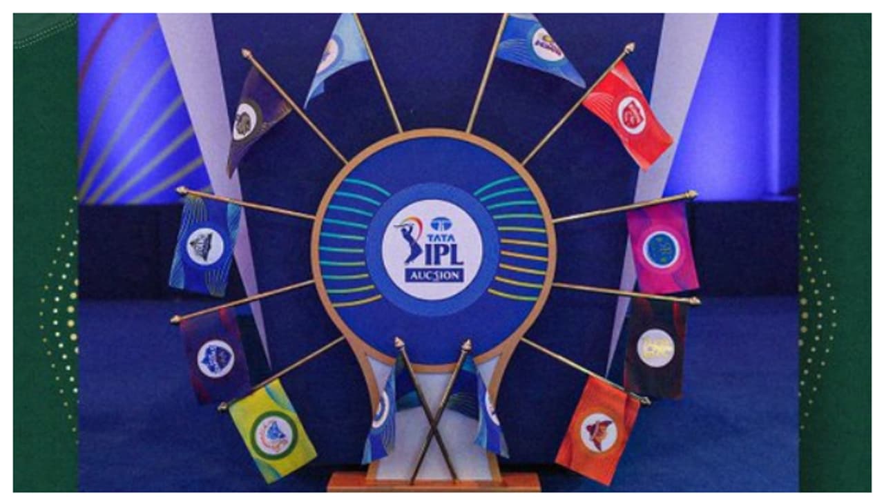 Prithvi Shaw to Yash Dhull: U-19 world cup winners who went UNSOLD in ...