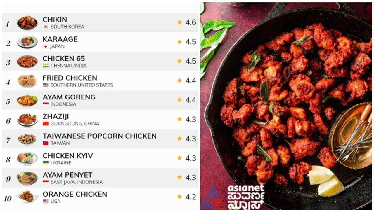 Indias Chicken 65 Ranked Among Worlds Top 10 Fried Chicken Dishes ...
