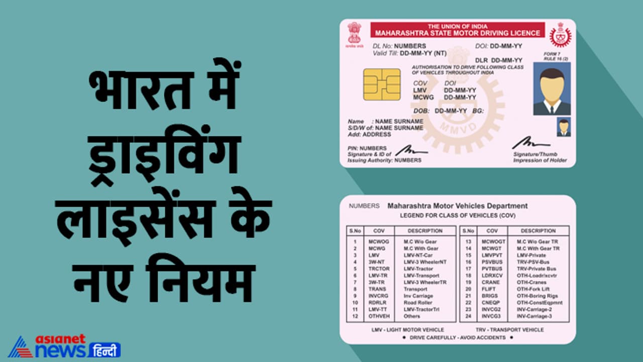Driving Licence: नए नियम, ऑनलाइन आवेदन और ज़रूरी दस्तावेज | Driving ...
