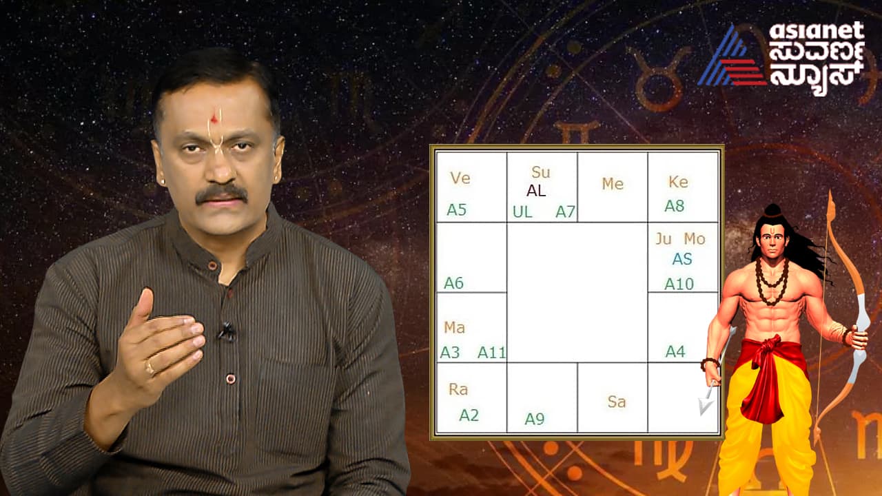 ಪ್ರಭು ರಾಮನಿಗೂ ತಪ್ಪಿರಲಿಲ್ಲ ಗ್ರಹ ಗತಿಗಳ ಕಾಟ, ಹೇಗಿದ್ದು ಅವನ ಜಾತಕ? | Sri Rama ...
