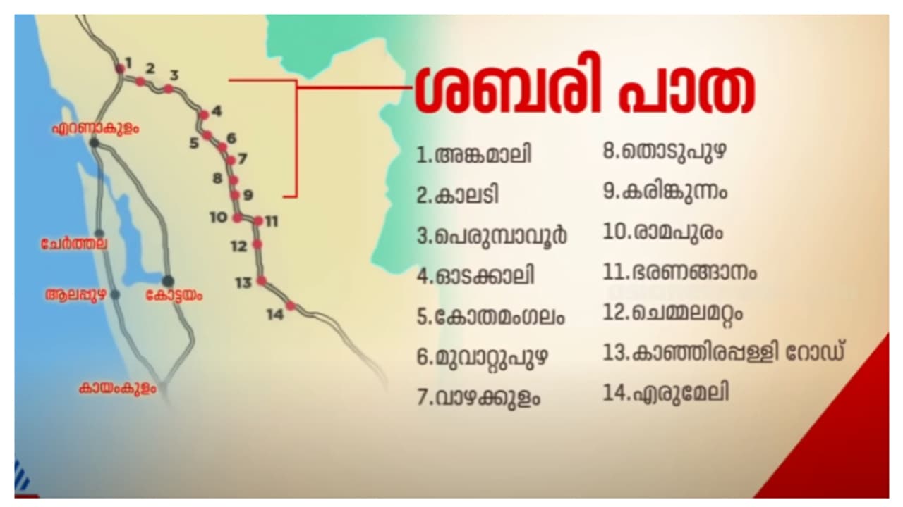 Sabari rail project dream revived 111 കി.മീ, 14 സ്റ്റേഷനുകൾ, ചെലവ് 4000 ...