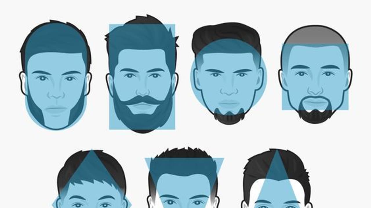 Face Shape vs Personality : முக வடிவமைப்பை வைத்தே உங்கள் ஆளுமையை சொல்ல ...