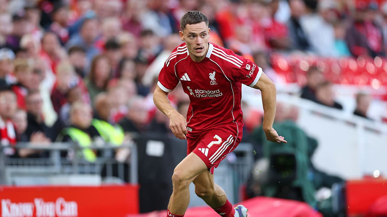 Liverpool 25/26 Season Preview: Can Reds Win Record 21st League Title ...