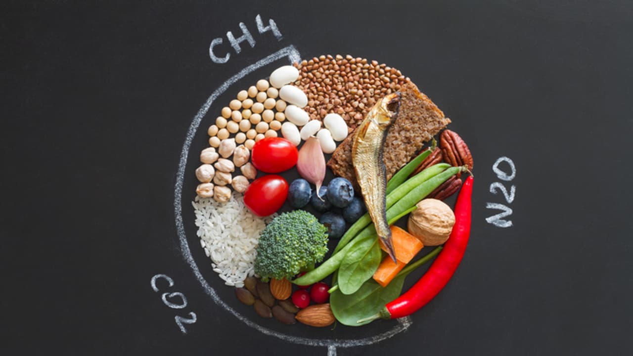 How Climate Change Is Affecting Our Diets - And Why We Must Act Now ...