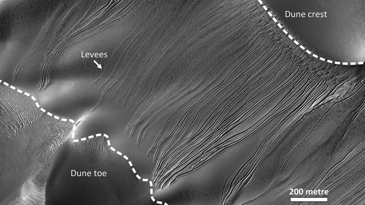 Explosive CO₂ Ice Blocks Carve Mysterious Gullies on Mars, Scientists ...