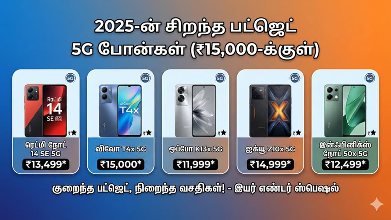 Year Ender 2025: Best 5G Smartphones Under ₹15,000 Launched This Year ...