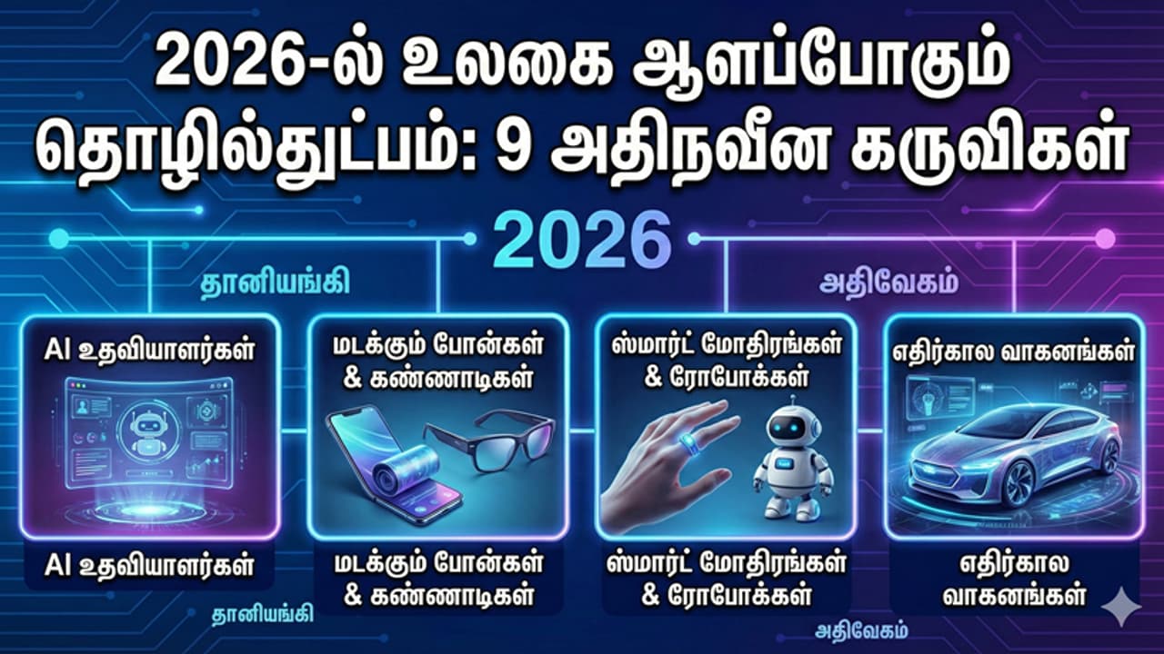 Top Tech Gadgets ஸ்மார்ட்போன்லாம் இனி பழைய கதை.. 2026-ல் வரப்போகும் ...