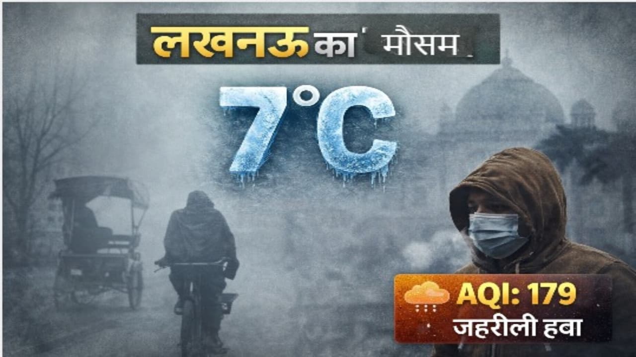 Lucknow Weather Alert: सर्द सुबह, धुंधली सड़कें और दम घोंटती हवा-आज ...