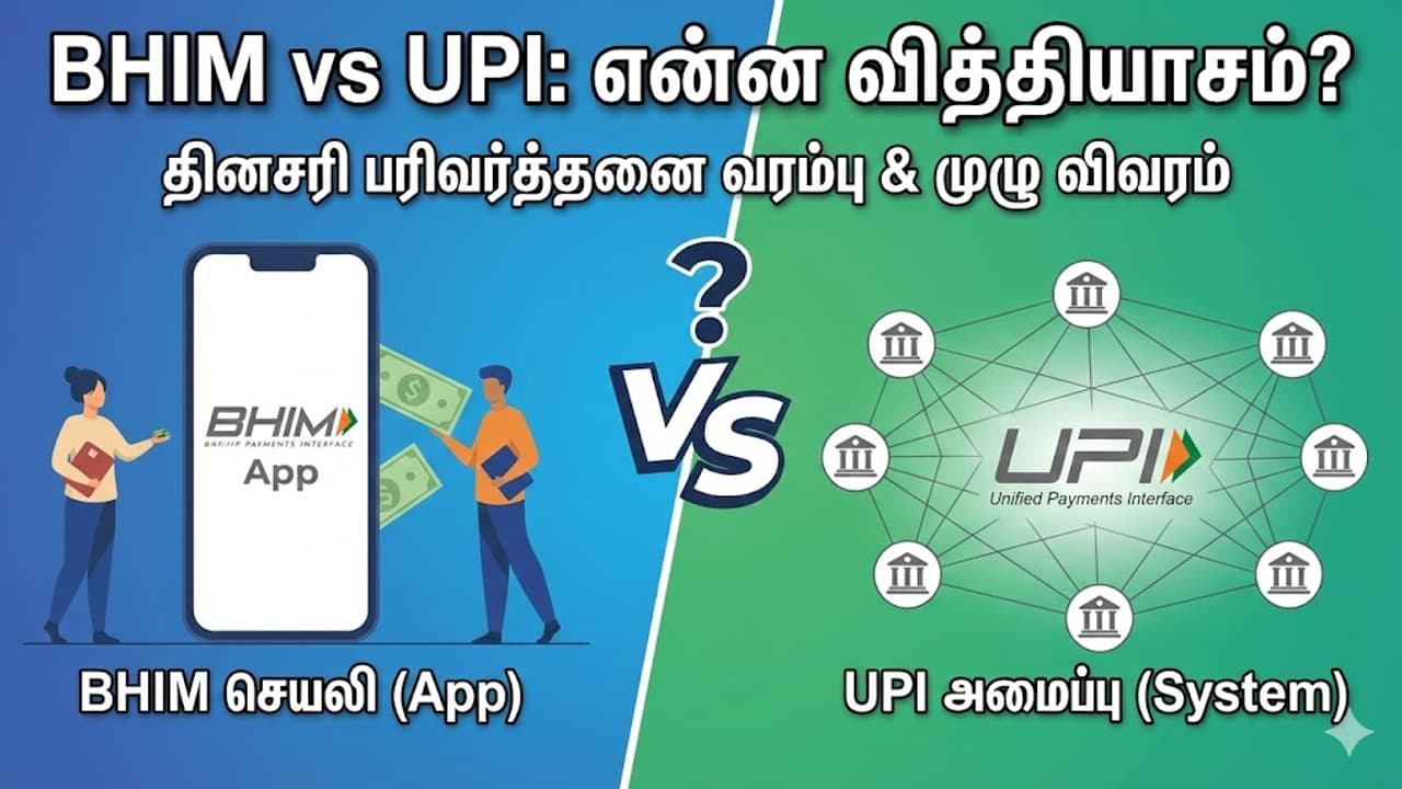 BHIM கூகுள் பே, போன் பே தெரியும்.. ஆனா இது தெரியுமா? BHIM - UPI ரகசியம் ...