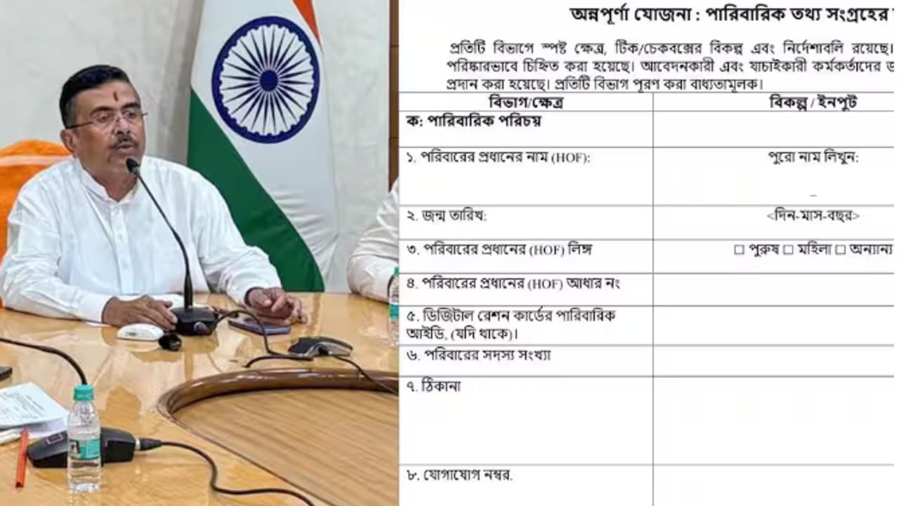 Annapurna Bhandar Form Fillup: কোন লিংকে পাবেন অনলাইন ফর্ম? অন্নপূর্ণা ...
