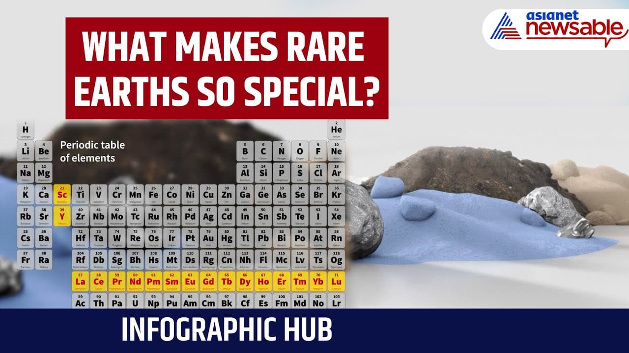 Infographic Hub | Trump Wants Ukraine's Rare Earth Reserves. What Makes ...