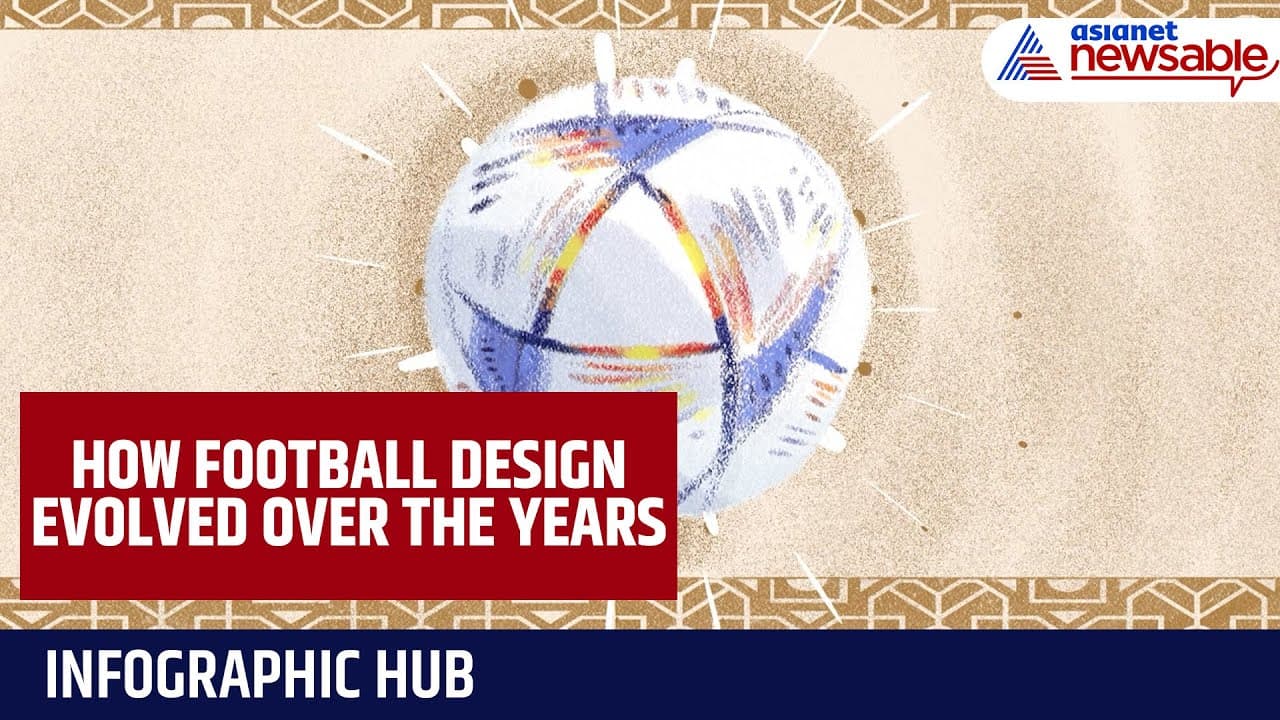 Infographic Hub | How Football Design Continue to Incorporate ...