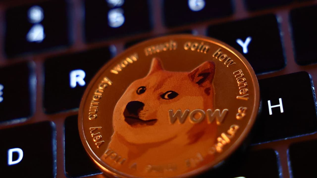 DOGE, SHIB, PEPE Drop As Solana-Lazarus Links Fuel Meme Coin Sell-Off ...