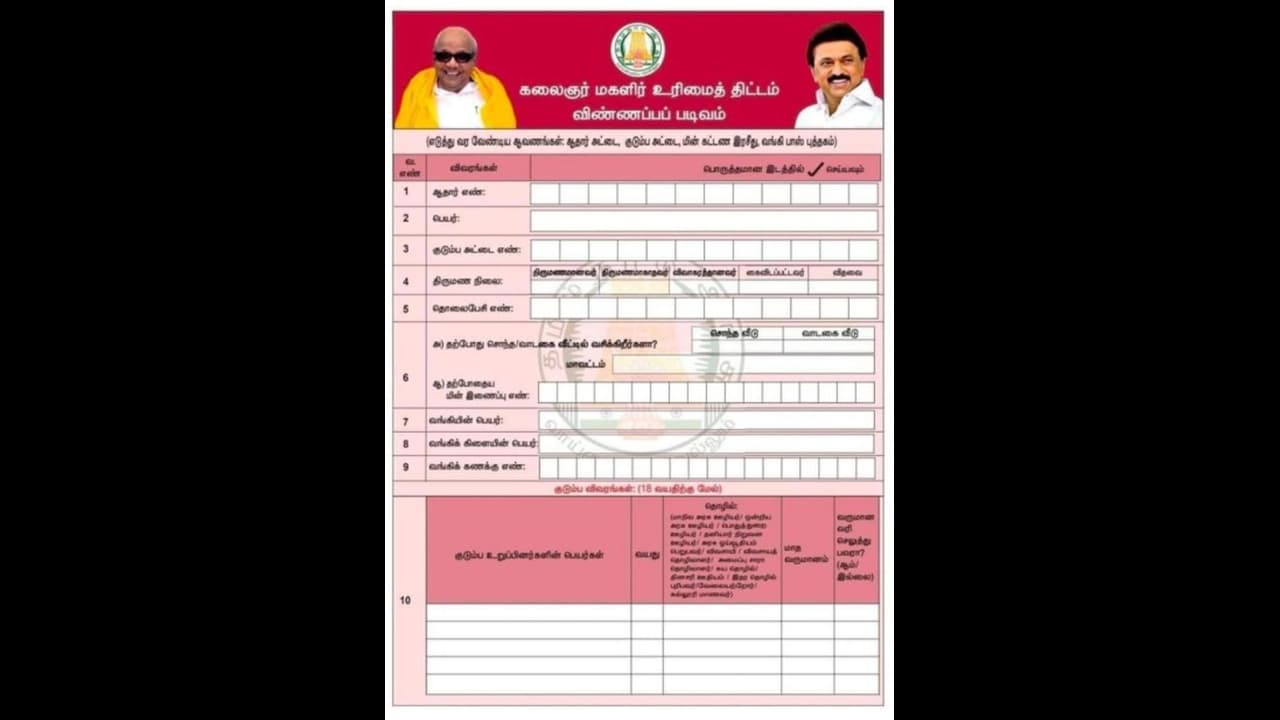 1000 Rupees Scheme : கலைஞர் மகளிர் உரிமைத் தொகை: விண்ணப்ப படிவத்தில் ...