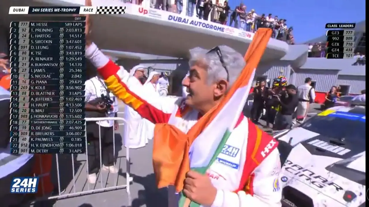 Ajith Car race ದುಬೈ ಅಪಘಾತದ ಬಳಿಕ ಪೋರ್ಚುಗಲ್‌ನಲ್ಲೂ ಅಜಿತ್ ಕಾರು ಅಪಘಾತ ...