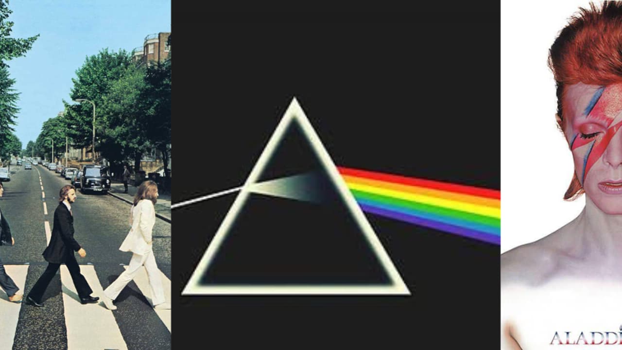 Iconic Album Covers of All Time And Their Symbolism | Indigomusic